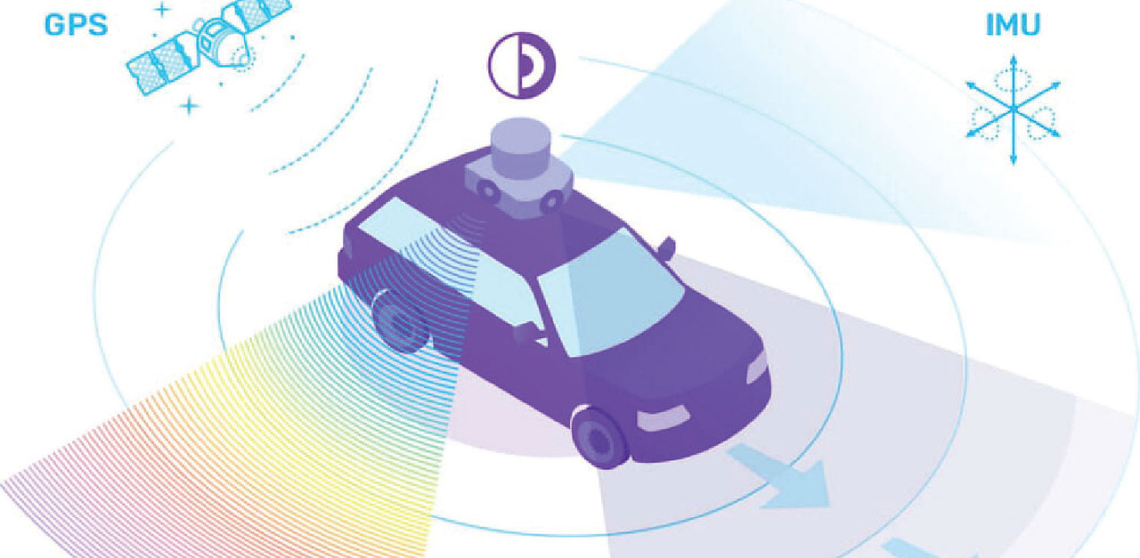 SLAM Tech in Autonomous Off-Highway Vehicles